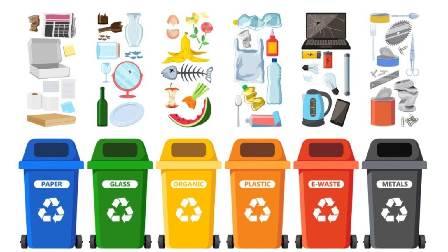 What Are The Different Types Of Recycling Methods