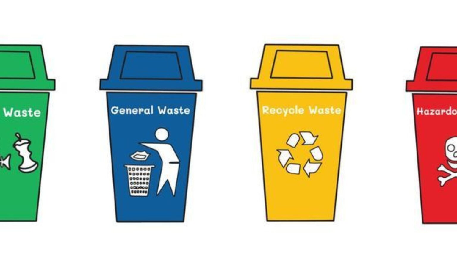What Are The Different Types Of Waste Management Systems